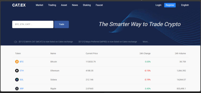 Catex (Cat.Ex) - Exchange Review | ICO Rankings