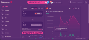 Polkaswap - Exchange Review | ICO Rankings